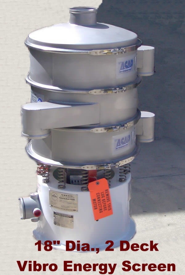SWECO Vibro Energy Screens - Sepor