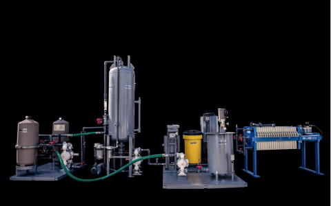 Sepor Pilot Plants | Sepor, Inc